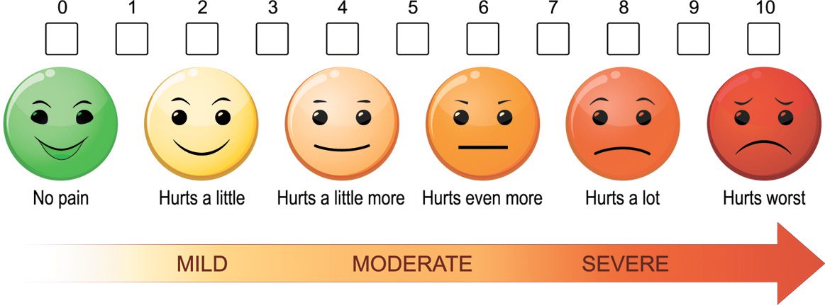 Understanding Interventional Pain Management: A Comprehensive Approach ...